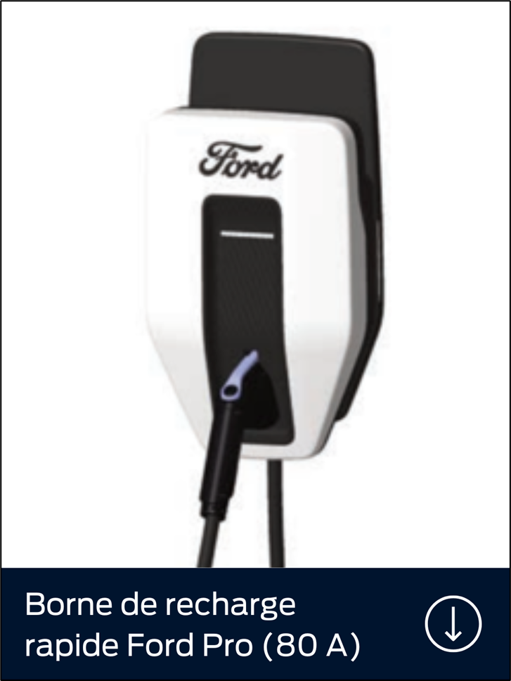 Où puis-je obtenir le manuel d'utilisation de la borne de recharge Ford ...
