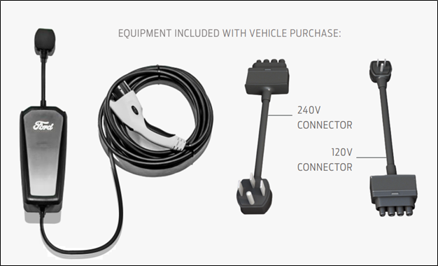 What is the Ford Mobile Power Cord?