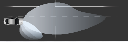 What are Adaptive Headlamps