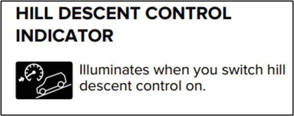 How do I activate the Hill Descent Control feature (if equipped) on my ...