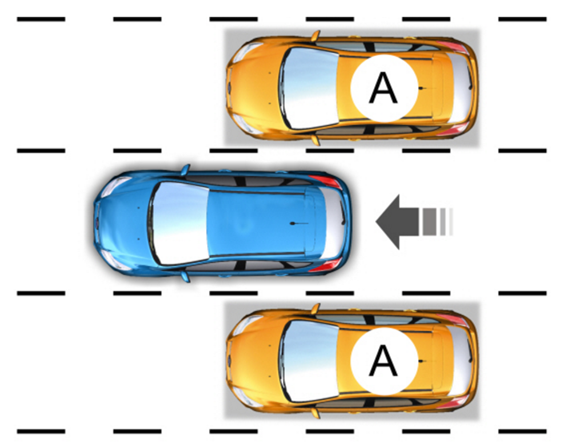 What Is The Blind Spot Information System (BLIS®)?