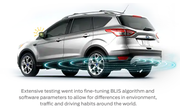 What Is The Blind Spot Information System (BLIS®)?