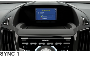 How do I Pair a Phone with SYNC?