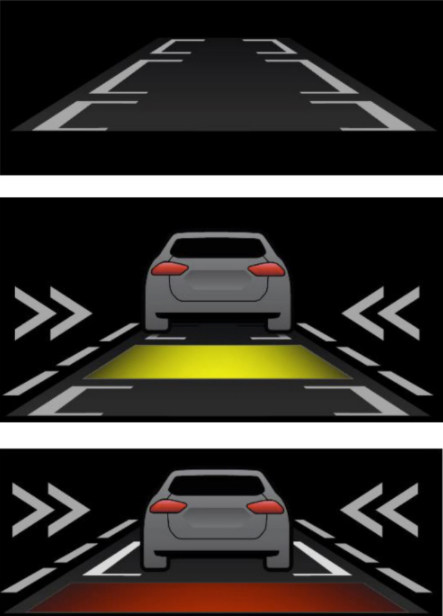 What does the Distance Indication and Alert feature do?
